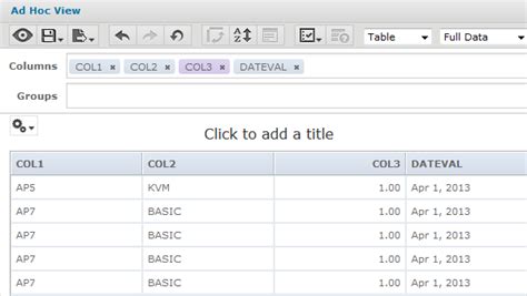 Duplicate Values In The Jasper Report Products Jaspersoft Community