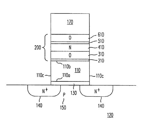 Transistor Including Sion Buffer Layer Eureka Patsnap