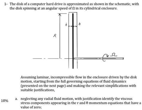 The Disk Of A Computer Hard Drive Is Approximated As Shown In The Schematic With The Disk
