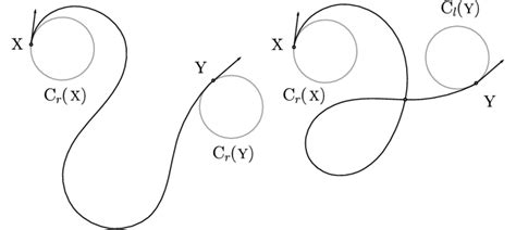 examples of bounded curvature paths and adjacent circles download