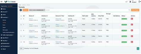 Path Labels — Flexiwan Documentation