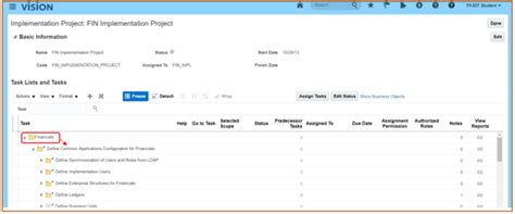 Cloud Security Made Simple Configuring Data Access Sqlguru Ai