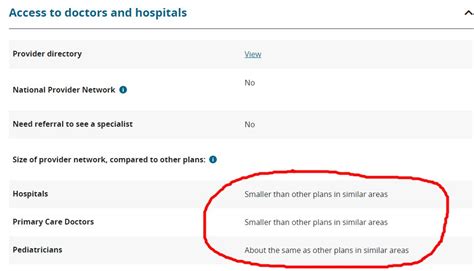 Using Provider Directory Apis To Assess Provider Network Size Defacto