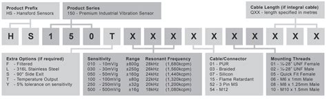 HS 150T Premium Accelerometer With Temperature Output Top Entry 3 Pin MS VIMS