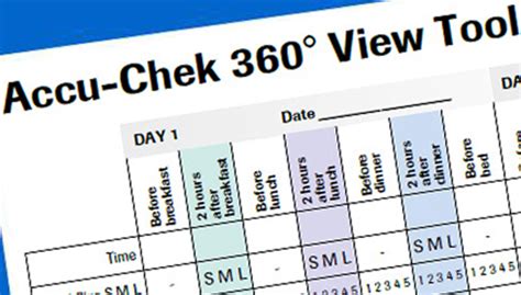 Tools And Resources Accu Chek Uk And Ireland