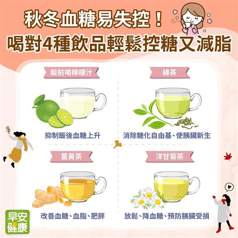 手搖杯喝到血糖失控！喝對4種療癒系飲品，輕鬆控糖又減脂