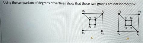 Solved Using The Comparison Of Degrees Of Vertices Show That These Two Graphs Are Not Isomorphic