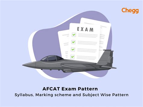 Afcat Exam Pattern 2025 Marking Scheme And Various Sections