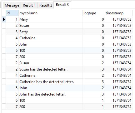 C Sqlite Diff Of Before And After Transaction Stack Overflow