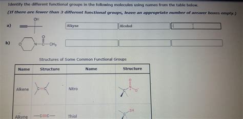 Solved Identify The Different Functional Groups In The