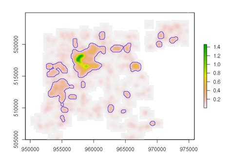 Basic Spatial Point Pattern Analysis In R