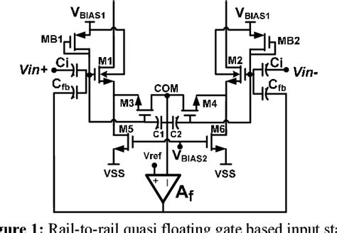 Figure From Ultra Low Voltage Rail To Rail Input Output Stage