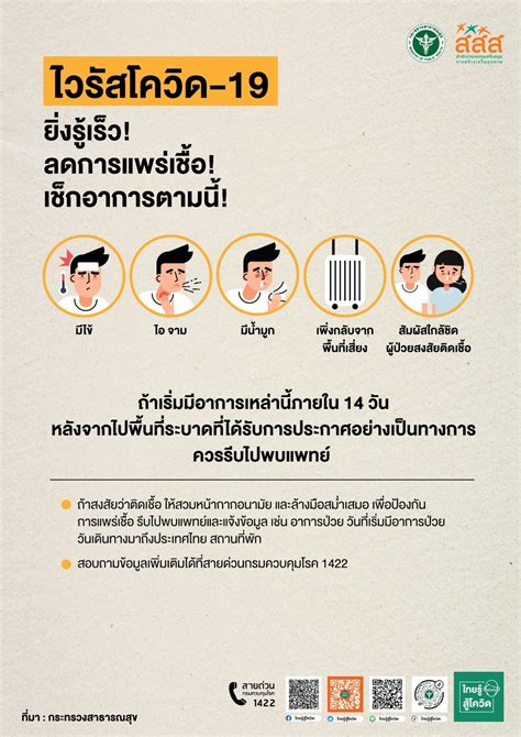 สสส สำนักงานกองทุนสนับสนุนการสร้างเสริมสุขภาพ Thaihealth Added A New สสส สำนักงาน