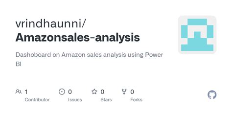 Github Vrindhaunniamazonsales Analysis Dashoboard On Amazon Sales Analysis Using Power Bi