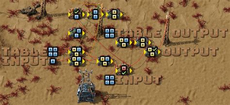 Variable Truth Table Circuit R Factorio