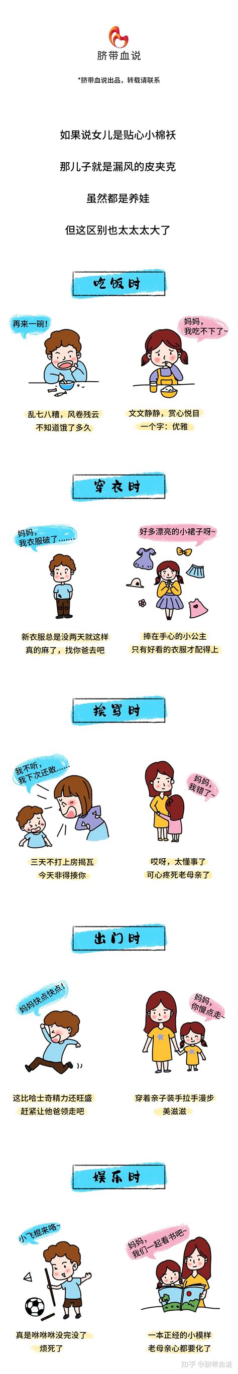 养女儿与养儿子的区别儿子一定要这么扎心吗 知乎