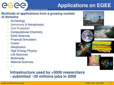 EGEE Support For HEP And Other Applications Ppt Download