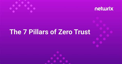 How Zero Trust Can Boost Your Cybersecurity Cybersecurity Zerotrust