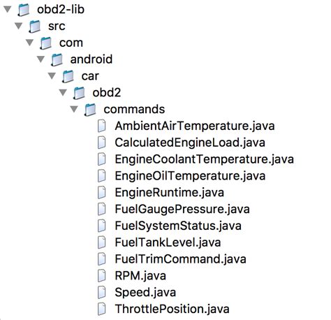 Android车载操作系统android Autoandroid Automotive谷歌车载系统android Auto 源码详解