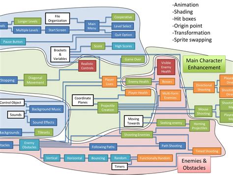 transparency and magic pixel ppt download