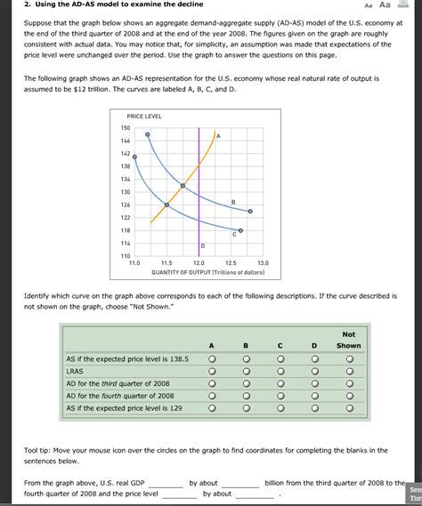 Solved Suppose That The Graph Below Shows An Aggregate