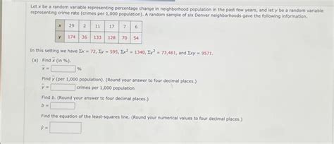 Solved Let X Be A Random Variable Representing Percentage