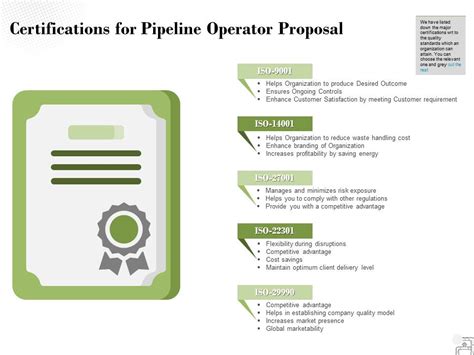 Certifications For Pipeline Operator Proposal Ppt Powerpoint Presentation Pictures Visuals