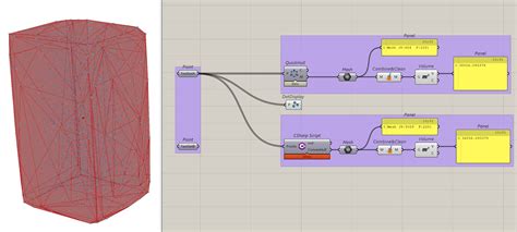 Meshcreateconvexhull3d Returning Invalid Mesh Grasshopper Mcneel Forum