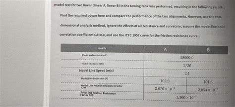 Solved Model Test For Two Linear Linear A Linear B In The Chegg Com