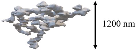 A 3d Model Of The Largest Agglomerate Extracted From The Observation Range Download