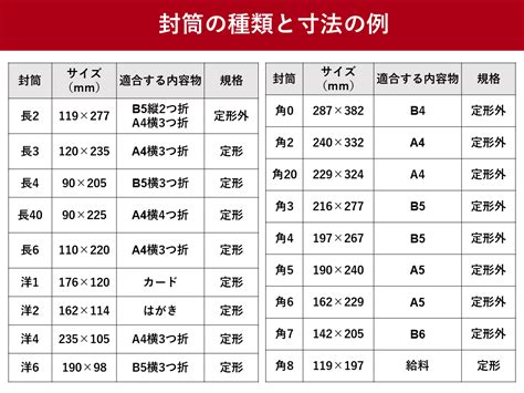 冠山峠道路（福井－岐阜県）、2023年11月19日に開通 冬期も通行可 ツギノジダイ