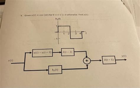 Solved Given x t cos πt for Chegg com
