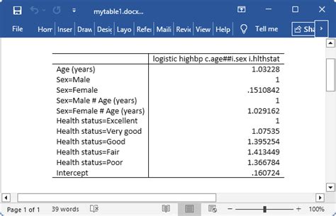 Create Tables With Table Stata
