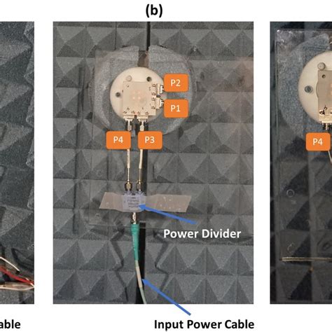 Radiation Patterns Measurement Setup A Measuring Setup For Beams