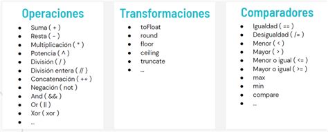 elm — functional programming