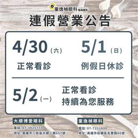 首頁 童逸楨眼科醫療團隊