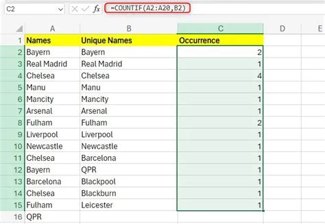 How To Count The Number Of Times A Word Appears In Excel Excel Wizard