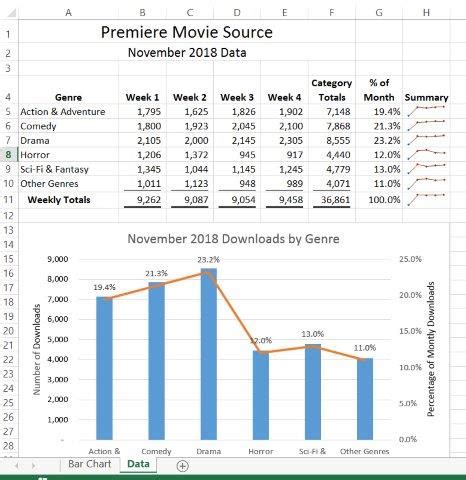 Office MyITLab MS Excel EX XL CH GRADER CAP AS Movie Source