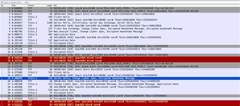 Expected Performance With Stack Overflow