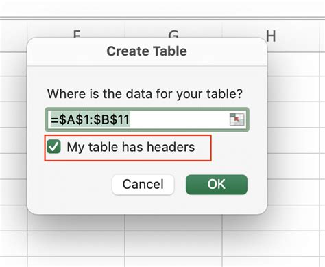 Master Excels Percentile Functions Step By Step Tutorial With Examples