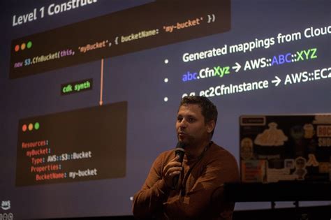 Sreday London Uk March 27 28 2025