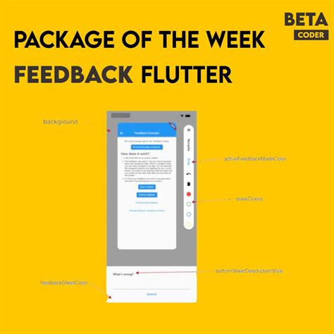flutter package of the week boost user engagement beta coder posted on the topic linkedin