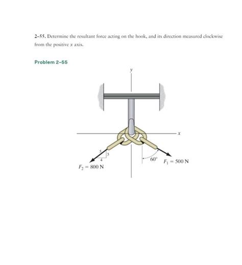 Solved 2 55 Determine The Resultant Force Acting On The