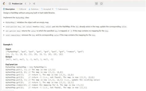 Pavani Chinthamekala On Linkedin Datastructures Hashtable