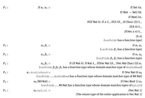 Metacontext From Type Checking Code Of Section 211 Download
