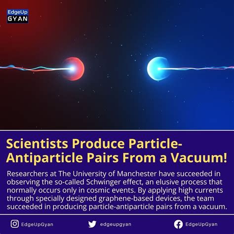 Edgeupgyan Scientists Produce Particle Antiparticle Pairs From A Vacuum Checkout Edgeupgyan