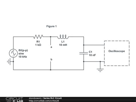 Series RLC Circuit CircuitLab