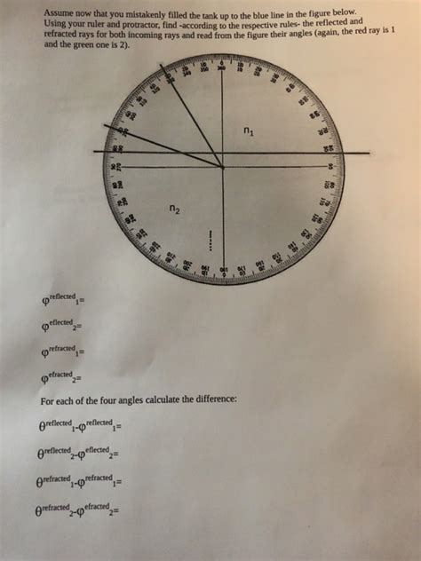 solved prelab name class section refer to the photos on the