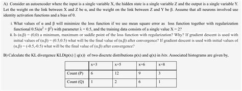 Solved A Consider An Autoencoder Where The Input Is A