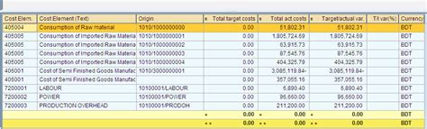 Solved Fbl3n Gl Offset Account Drcr Need To Show Sap Community